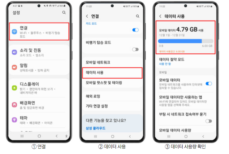 1Mbps 속도? 3Mbps, 5Mbps 속도 체감 비교
